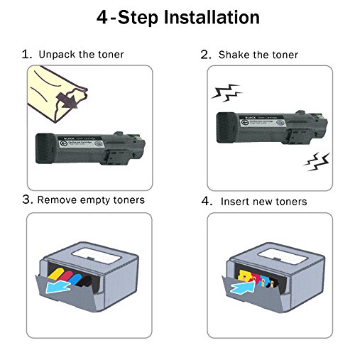 Limeink 1 Cyan Compatible High Yield Laser Toner Replacement Cartridges for Xerox Phaser 6510 Workcentre 6515 Printer 6515/dn 6515/dni 6510/dn dni