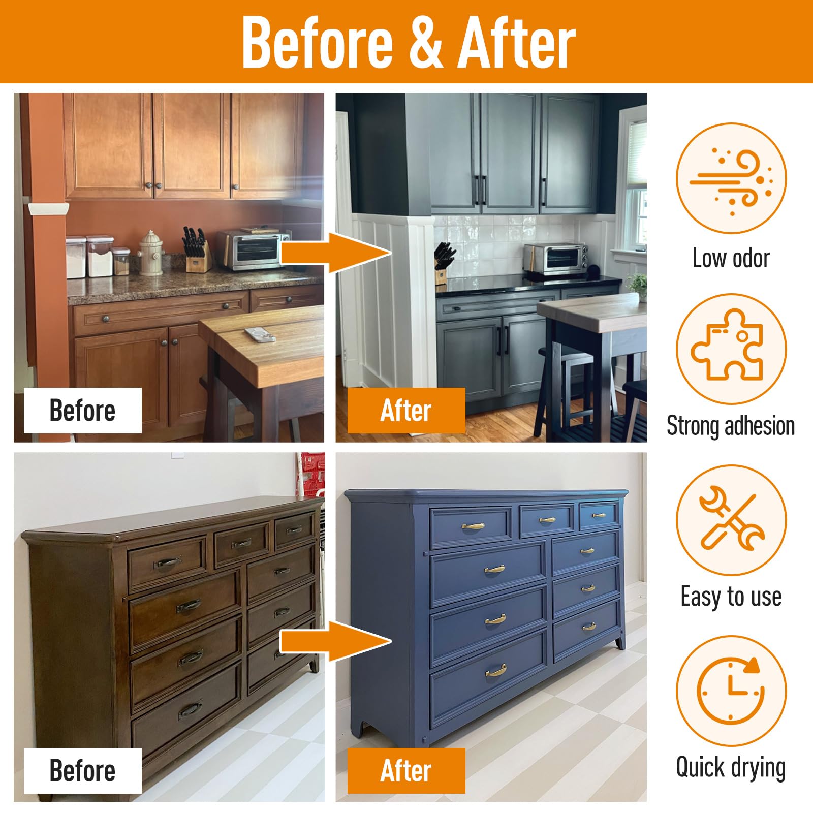 DWIL Acrylic Wood Paint for Furniture - Semi-Gloss Paint Suitable for Wood Surface Renovation, Water-Based All match Paint, Non-Toxic & Odorless, Eco-Friendly & Healthy (32oz, Black)