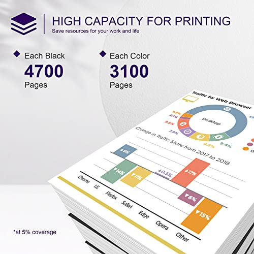 4-Pack(1BK/1C/1M/1Y) High Yield 312X CF380X CF381X CF382X CF383X Toner Cartridge Set Replacement for HP Pro MFP M476dn M476dw M476nw Printer