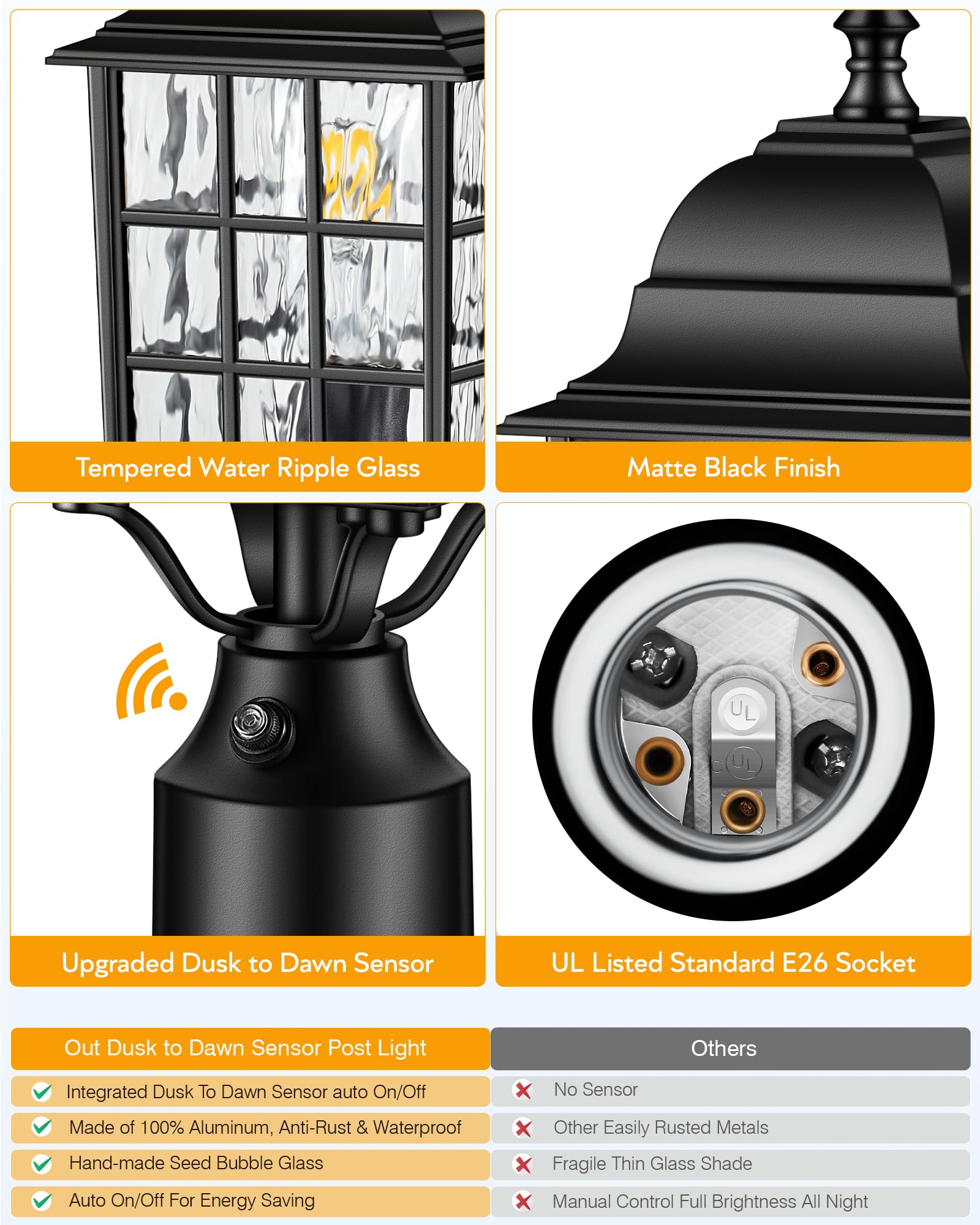 VIANIS Lamp Post Light Fixture with Mount Base, Modern Black Exterior Post Lantern Fixture with Tempered Glass, Anti-Rust Aluminum Light Posts for Outside for Driveway, Backyard Patio Garden, E26