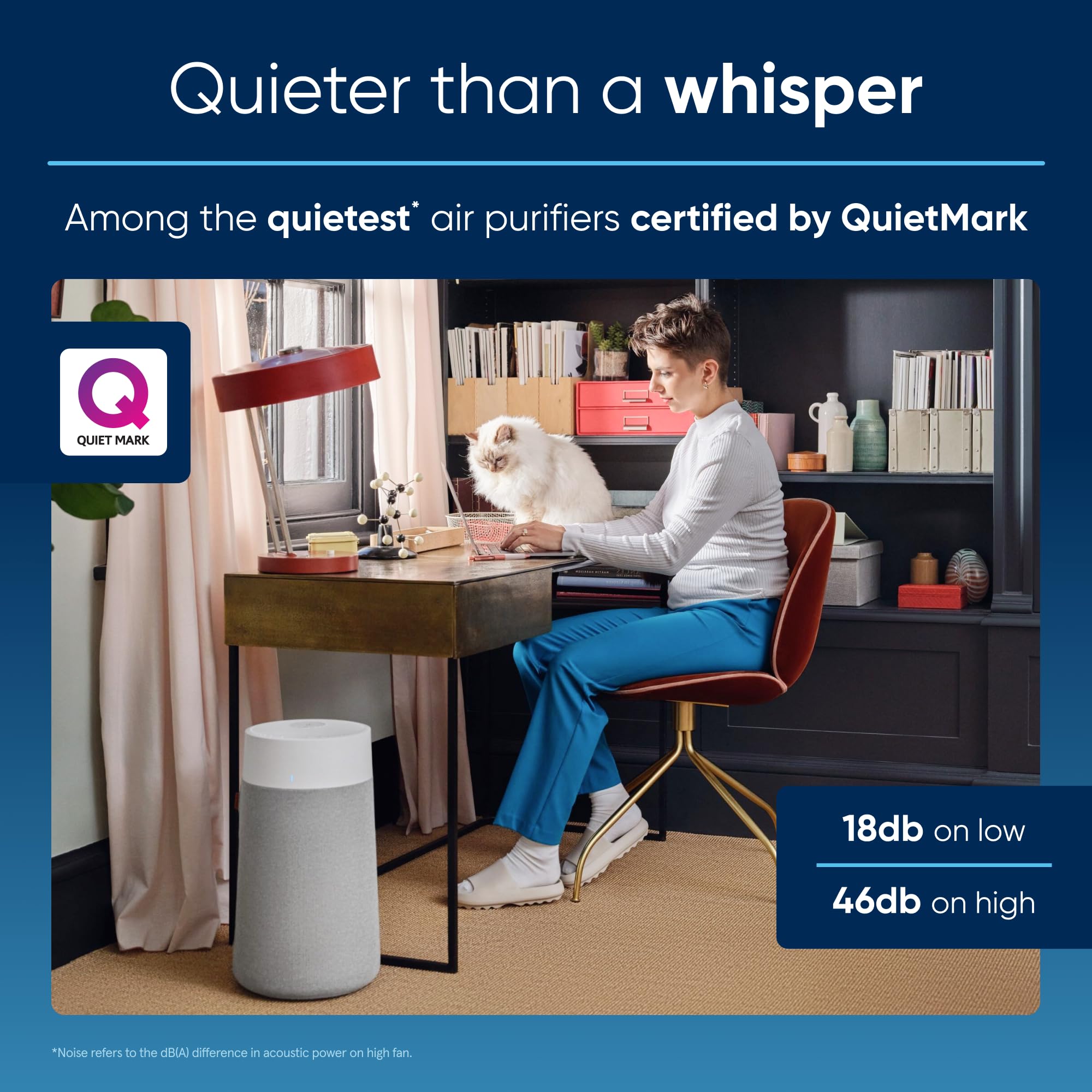 BLUEAIR Air Purifiers for Small Rooms, Bedroom, Cleans 1,052 sqft in one hour, HEPASilent Smart Air Cleaner for Home, Pets Allergies, Virus, Dust, Mold, Smoke - Blue Pure 411a Max