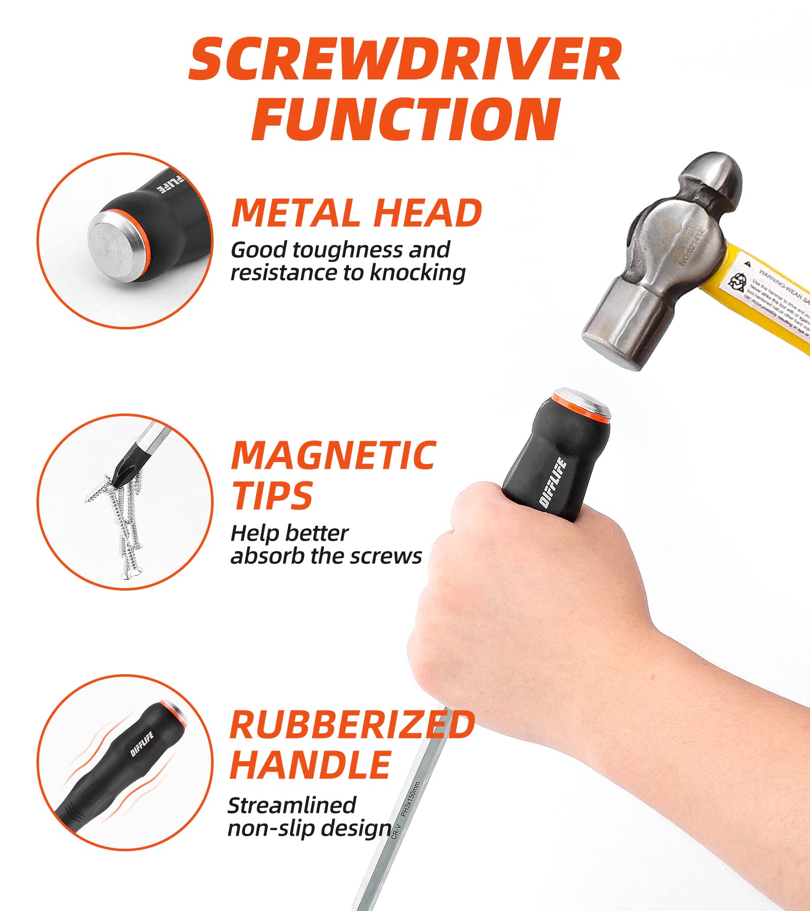 DIFFLIFE Screwdriver Sets Screwdriver Kit 4-Piece, Professional Cushion Grip Insulated Magnetic Tip Electrician Screwdriver Kits (4-Piece)…