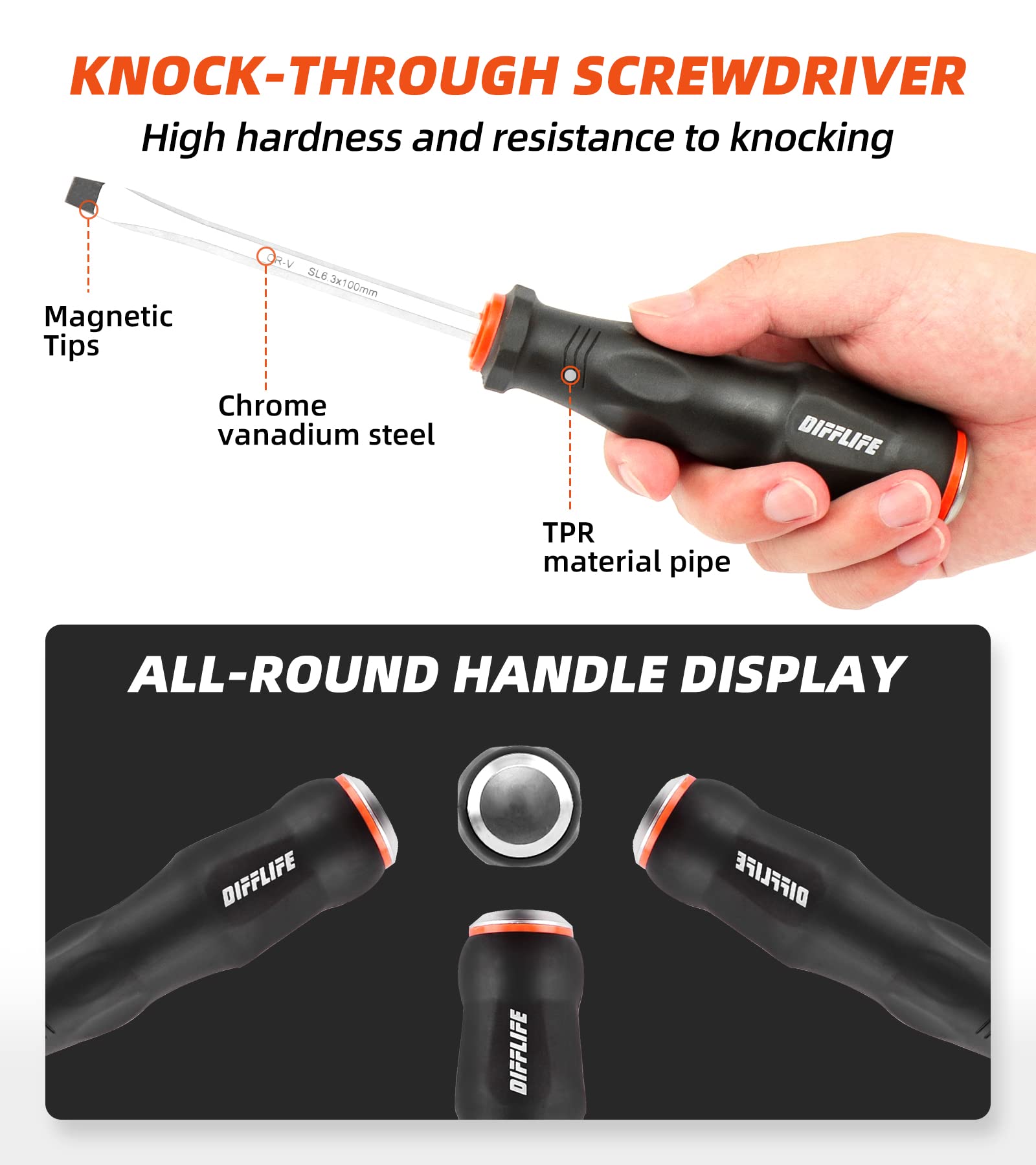 DIFFLIFE Screwdriver Sets Screwdriver Kit 4-Piece, Professional Cushion Grip Insulated Magnetic Tip Electrician Screwdriver Kits (4-Piece)…