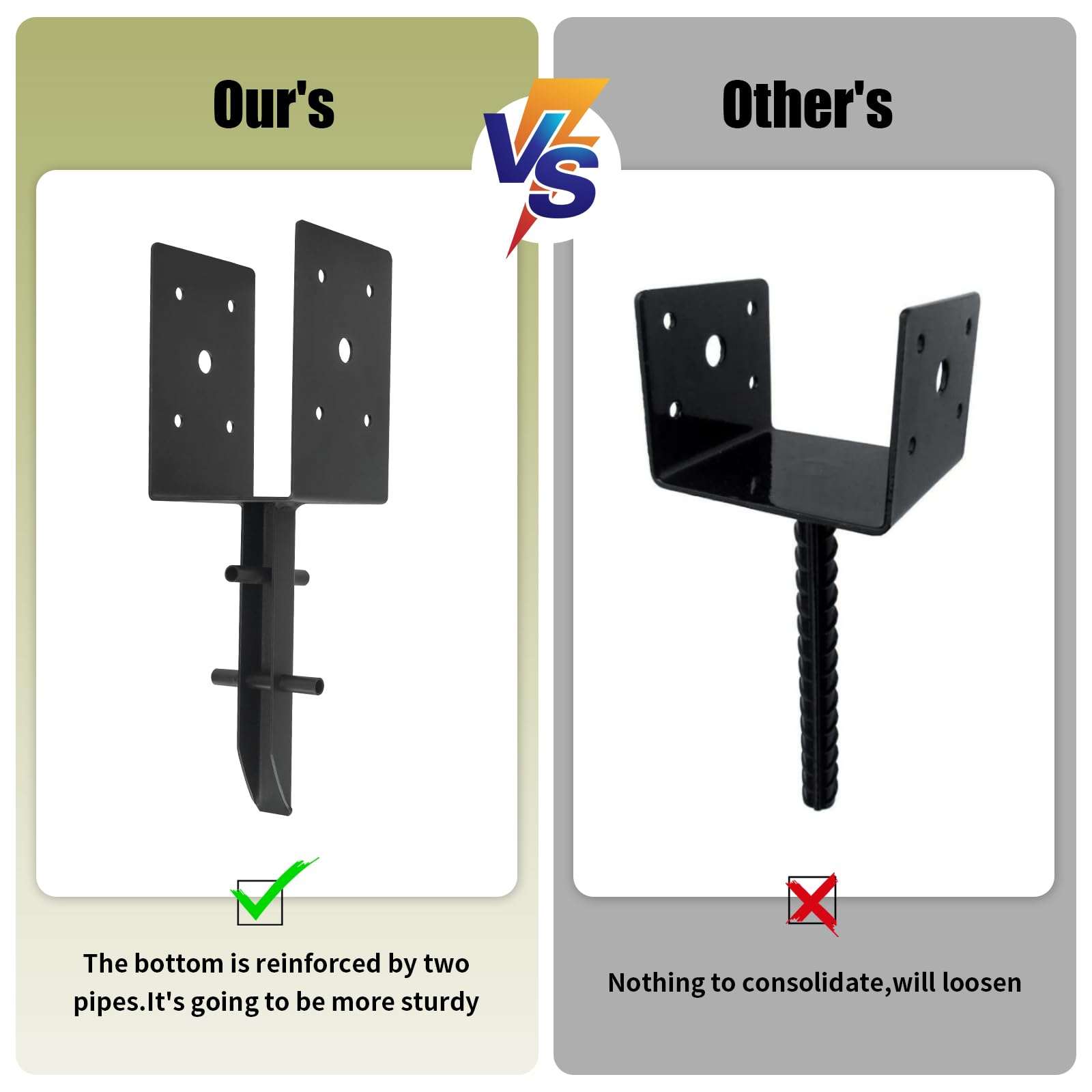 Nrspp 4x4 Concrete Post Anchor 4 Pcs(Inner Dia 3.6"x3.6") U Shape Fence Post Holder Ground Spike Metal Black Powder Coated Post Base