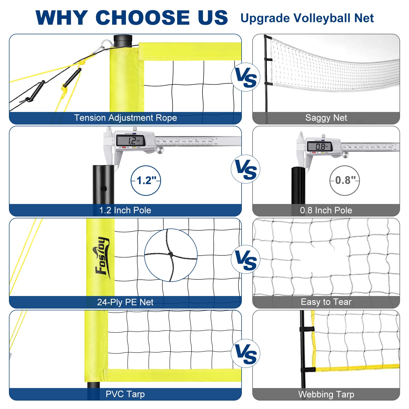 Fostoy Volleyball Net Outdoor, Professional Portable Volleyball Net Set with Adjustable Height Poles, Anti-Sag System, Soft Volleyball, Pump, Boundary Line and Carrying Bag for Backyard, Beach, Lawn
