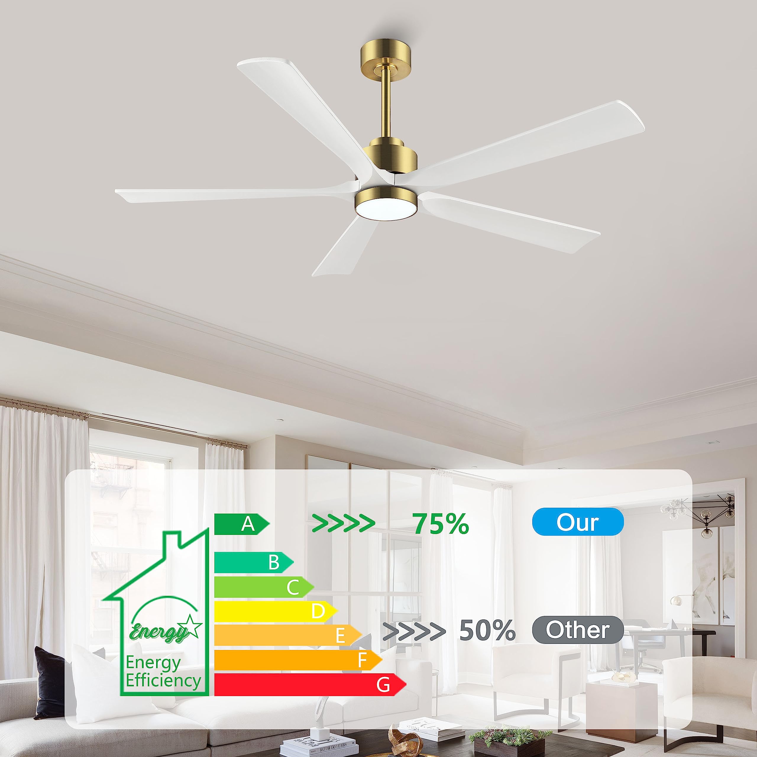 ELEHINSER 60" Modern Ceiling Fan with Lights and Remote Control, 5 Solid Wood Blades 6-Speed Noiseless Reversible DC Motor, Ceiling Fan for Bedroom Dinning Living Room, Gold Finish with White Blade