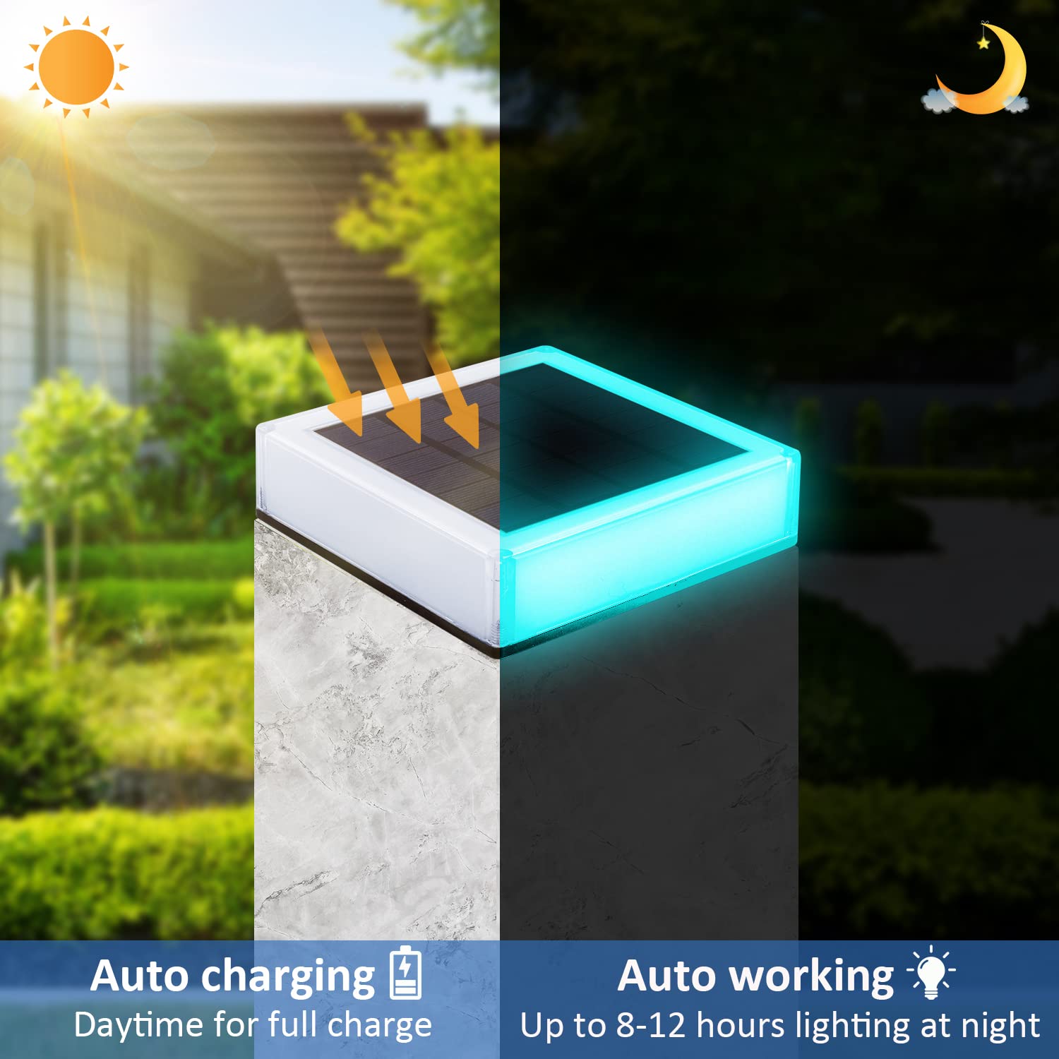 T-SUN Solar Post Caps Lights, RGB Changing Color Solar Post Lights Outdoor, IP67 Waterproof Solar Powered Fence Lights Deck Post Cap Lights for Garden Fence Patio