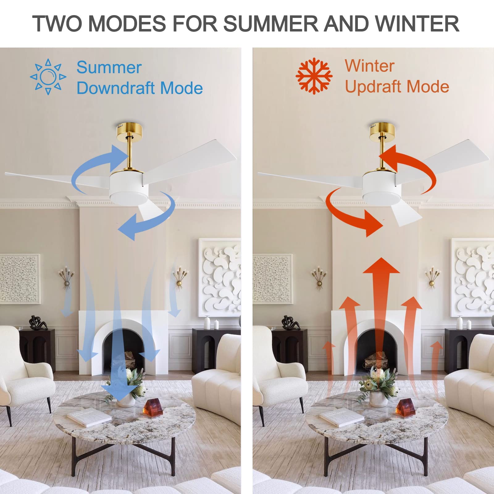 Fanliving 52 Inch Ceiling Fan with Lights Remote Control, Indoor Modern Ceiling Fan with High CFM Quiet DC Motor, 3 Blade White Gold Ceiling Fan for Bedroom Living & Dining Room