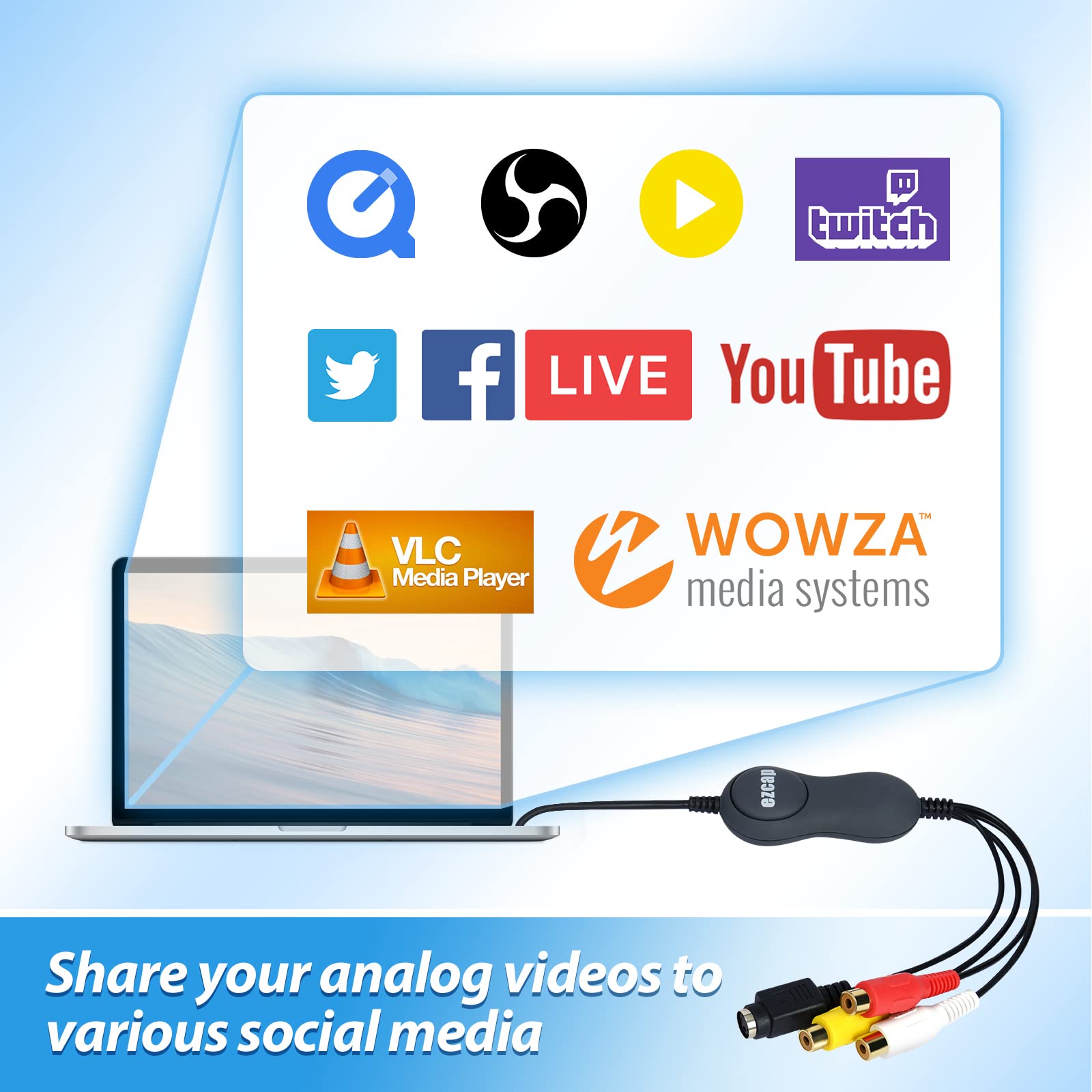 Mwin USB 2.0 Video Capture Card, VHS/VCR to Digital Converter, Digitize Analog Video for Mac or Windows, Easy VHS/VCR/TV to DVD