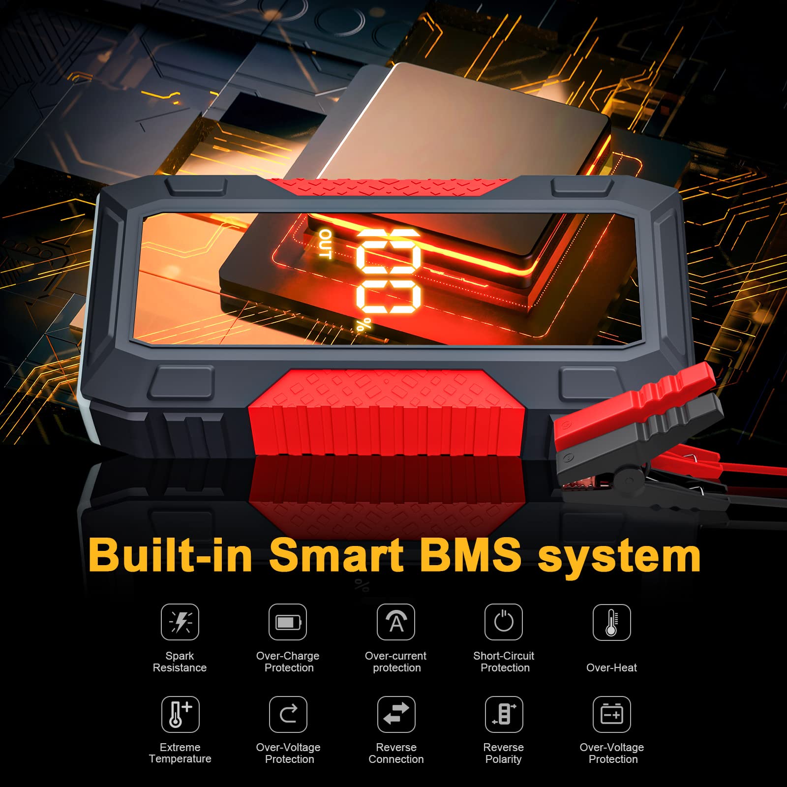 HPBS Jump Starter - 4000A Jump Starter Battery Pack for Up to 10.0L Gas and 8.0L Diesel Engines, 12V Portable Car Battery Jump Starter Box with 3.0" LCD Display (Red)