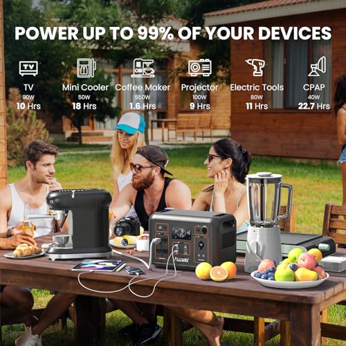 ALLWEI LiFePO4 Solar Generator 1200W(Peak 2400W) with 1 * 200W Solar Panel, Fast Charge in 1.5Hrs, 1008Wh Portable Power Station, 4* AC Outlet, UPS Mode, Outdoor Generator for RV Camping Emergency