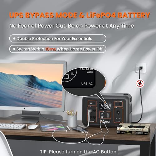 ALLWEI LiFePO4 Solar Generator 1200W(Peak 2400W) with 1 * 200W Solar Panel, Fast Charge in 1.5Hrs, 1008Wh Portable Power Station, 4* AC Outlet, UPS Mode, Outdoor Generator for RV Camping Emergency