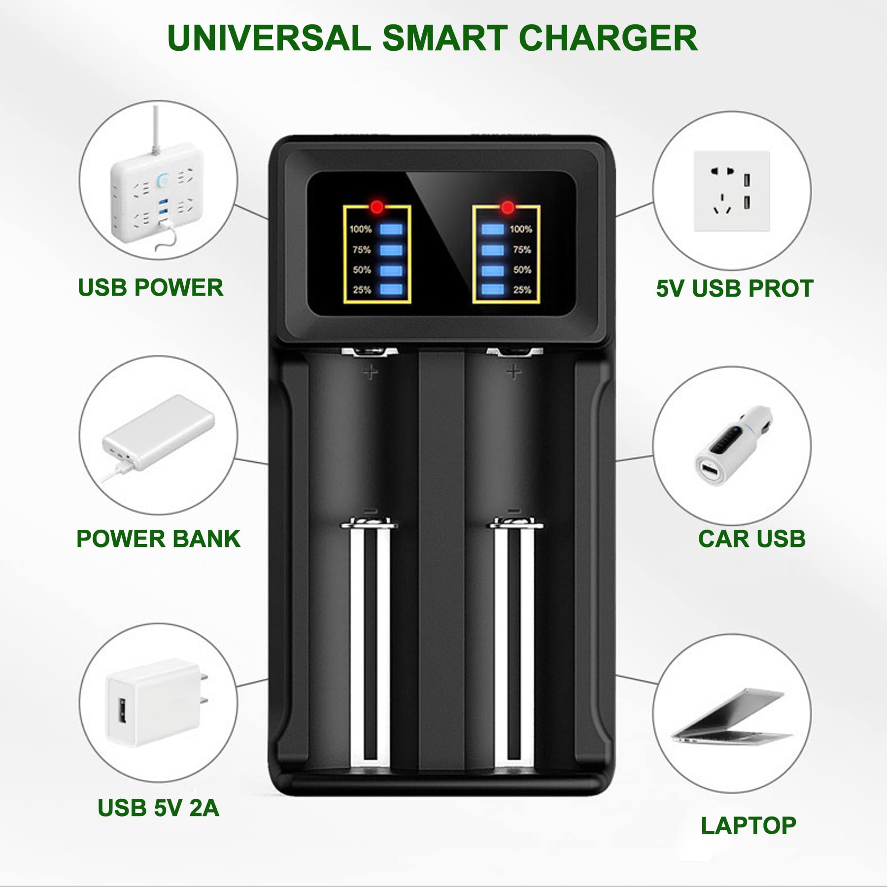 18650 Battery Charger 2-Bay 5V 2A for Rechargeable Batteries 1.2V AA AAA 3.7V Li-ion 26650 18650 16340(RCR123) Capacity Display (Not Battery)