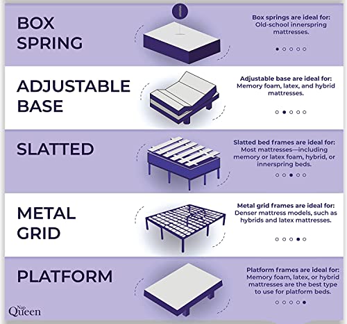 NapQueen 2 Inch Ventilated Memory Foam Mattress Topper, CertiPUR-US Certified, Full, White
