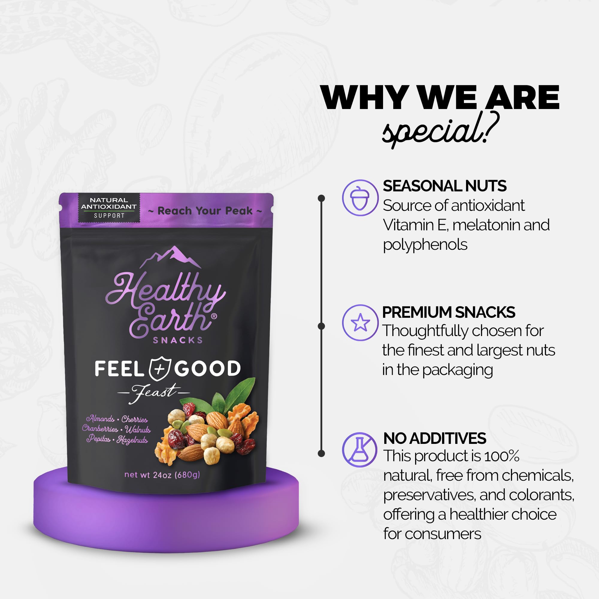 Mixed Nuts Unsalted | Trail Mix | Trail Mix without Peanuts | Sugar Free Snacks | Gourmet Snacks, Protein Snacks, Gluten Free, No Preservatives, High Fiber Snacks (Natural Antioxidant)