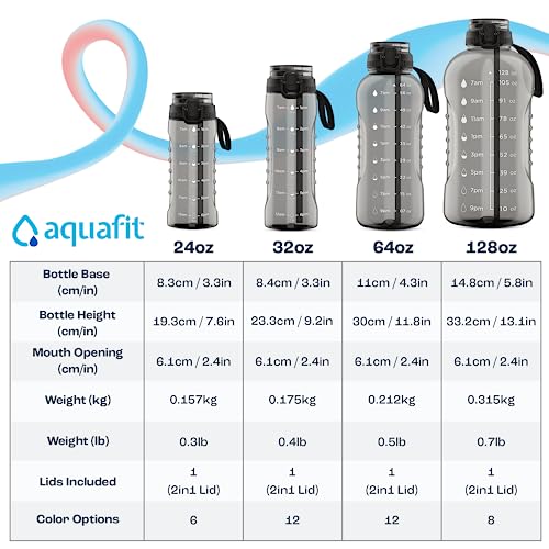 AQUAFIT 24oz Water Bottle with Straw & 2-in-1 Lid - BPA-Free, Durable, Reusable, Stylish, Motivational