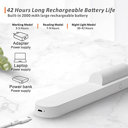 LED Desk Light, ZouYee Portable Desk Lamp for College Dorm Room ,Cordless Magnetic Battery Powered Small Table Lamp with Touch Control for Under Cabinet Lights Reading Working Office Bedroom Lighting