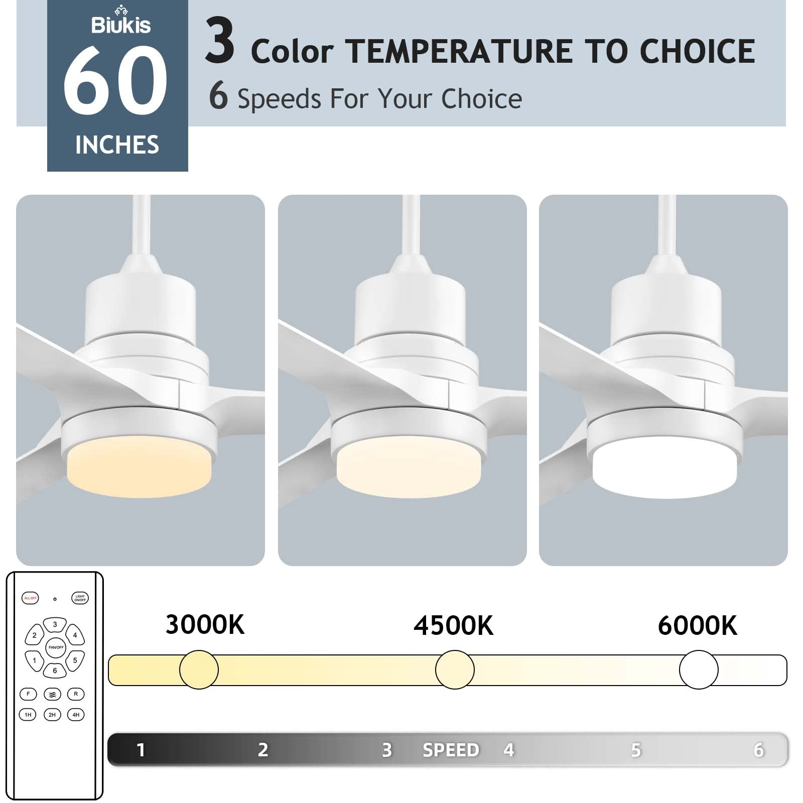 Biukis Ceiling Fans with Lights and Remote, Indoor and Outdoor , 60-inch White with Reversible DC Motor for Patio Bedroom Living Room