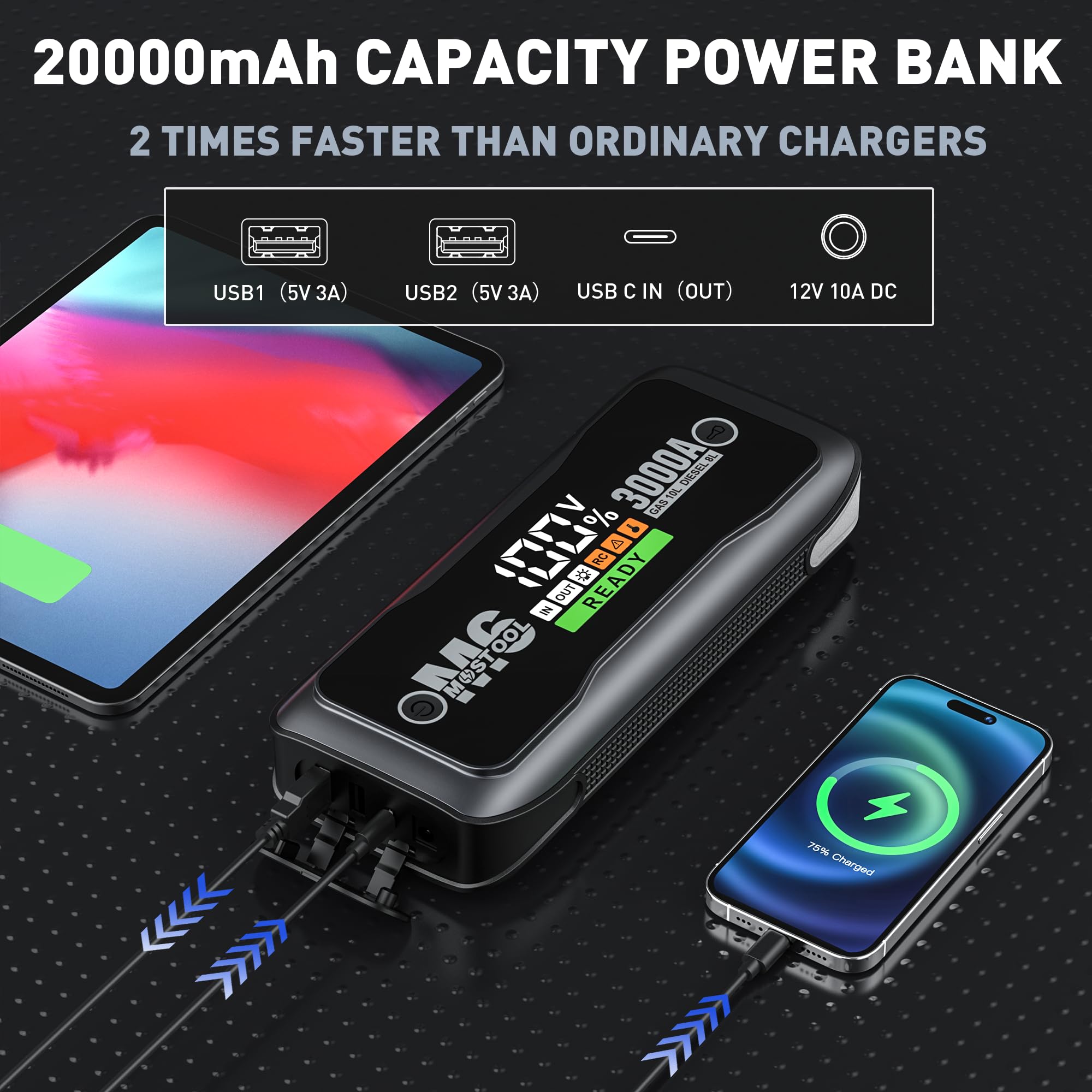 M6 3000A Peak Car Battery Jump Starter Battery Pack, Portable Jumper Box, Battery Booster Start, 12V Car Battery Charger and Jumper Cables for 10.0L Gas and 8.0L Diesel Engines
