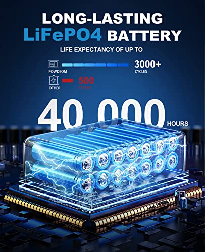 Portable Power Station, 614Wh LiFePO4 Battery Pack with 110V/700W AC Outlet (Solar Panel Not Included), Recharge 0-80% Within 1 Hour, Outdoor Solar Generator for CPAP, Camping