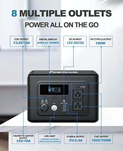 Portable Power Station, 614Wh LiFePO4 Battery Pack with 110V/700W AC Outlet (Solar Panel Not Included), Recharge 0-80% Within 1 Hour, Outdoor Solar Generator for CPAP, Camping