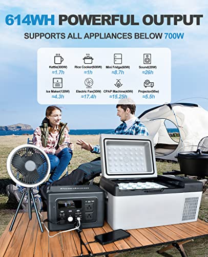 Portable Power Station, 614Wh LiFePO4 Battery Pack with 110V/700W AC Outlet (Solar Panel Not Included), Recharge 0-80% Within 1 Hour, Outdoor Solar Generator for CPAP, Camping
