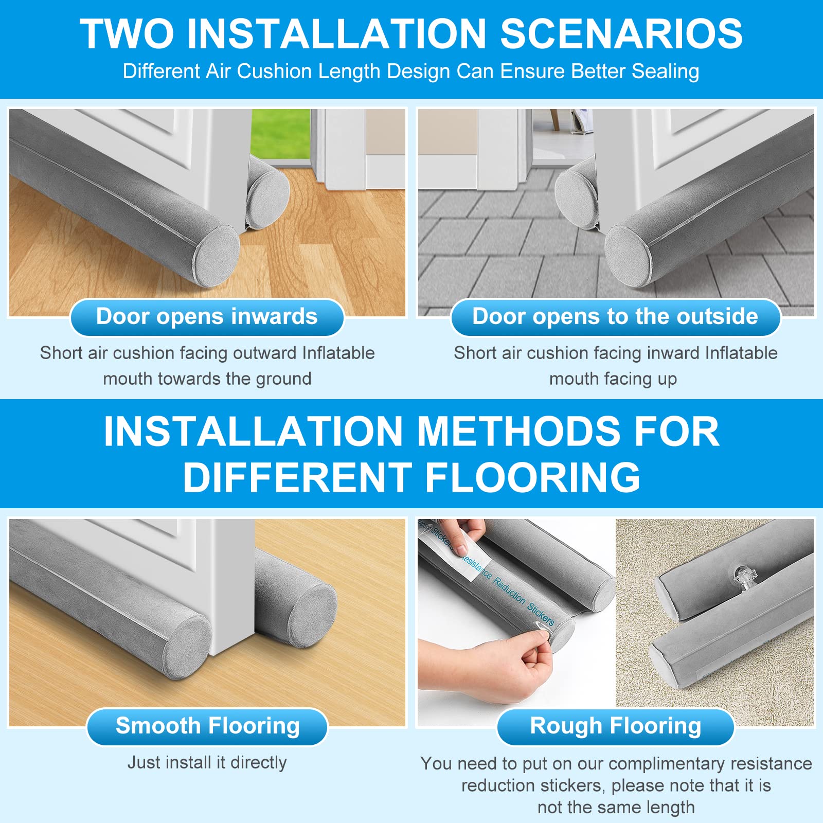 PearlLives Air Cushion Door Draft Stopper, Express Door Sweep for Wind, Dust, Smoke, Noise Protection and Energy Saving (Gray, 36 inches)