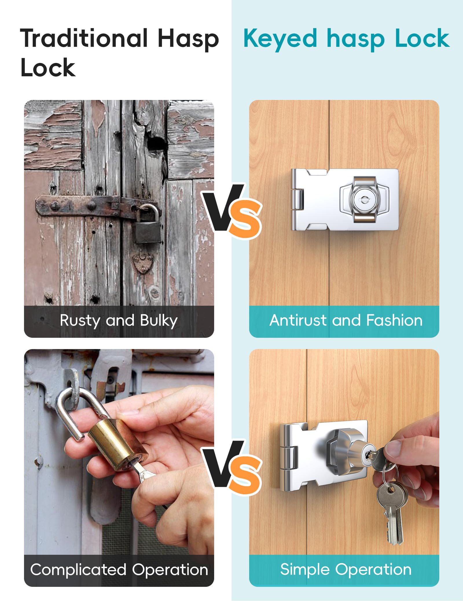 I-EASYDWW Keyed Hasp Locks, Cabinet Locks, Twist Knob Keyed Locking Hasp for Cabinet Small Door, Zinc Alloy with Iron Chrome Plating, with Keys and Screws, Silver, 2.5 Inches