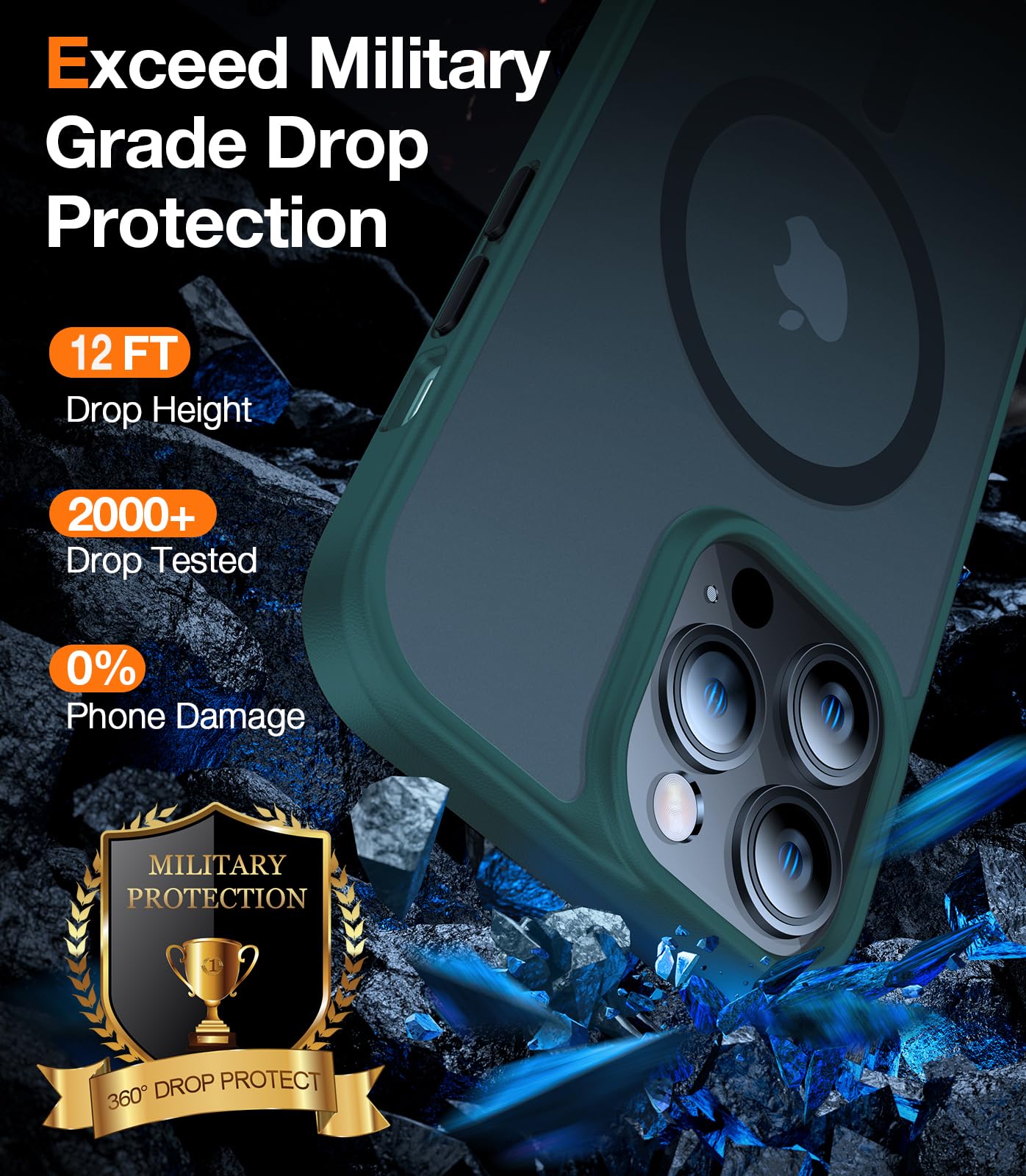 TORRAS Magnetic Guardian Designed for iPhone 14 Pro Max 6.7" Case [Military Grade Drop Tested] [Compatible with MagSafe] Slim Translucent Matte Phone Case, Midnight Green