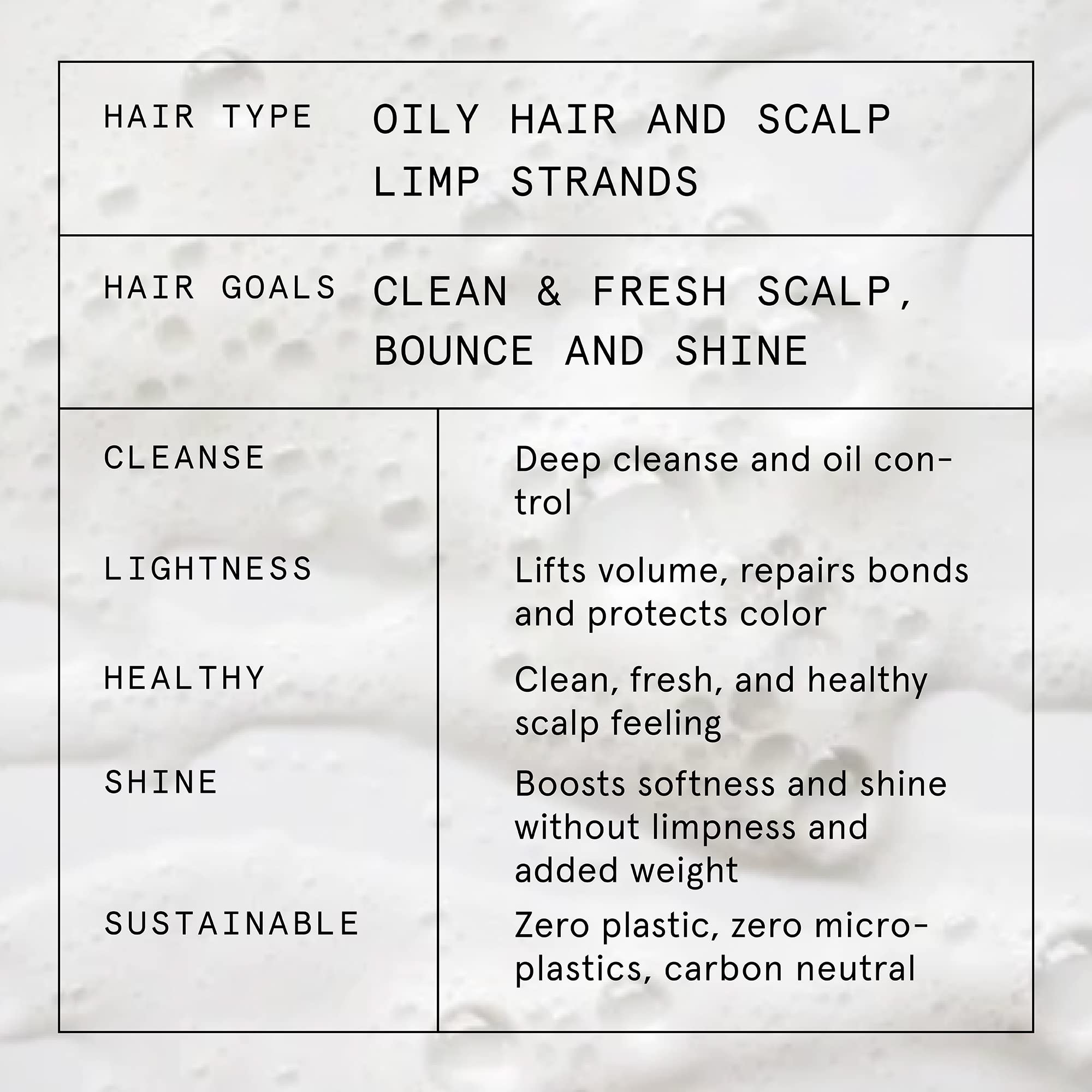 SUPERZERO Detox Solid Shampoo Bar for Oily Hair & Scalp, Made With Clean & Organic Ingredients, Sulfate-Free, Cruelty-Free & Vegan