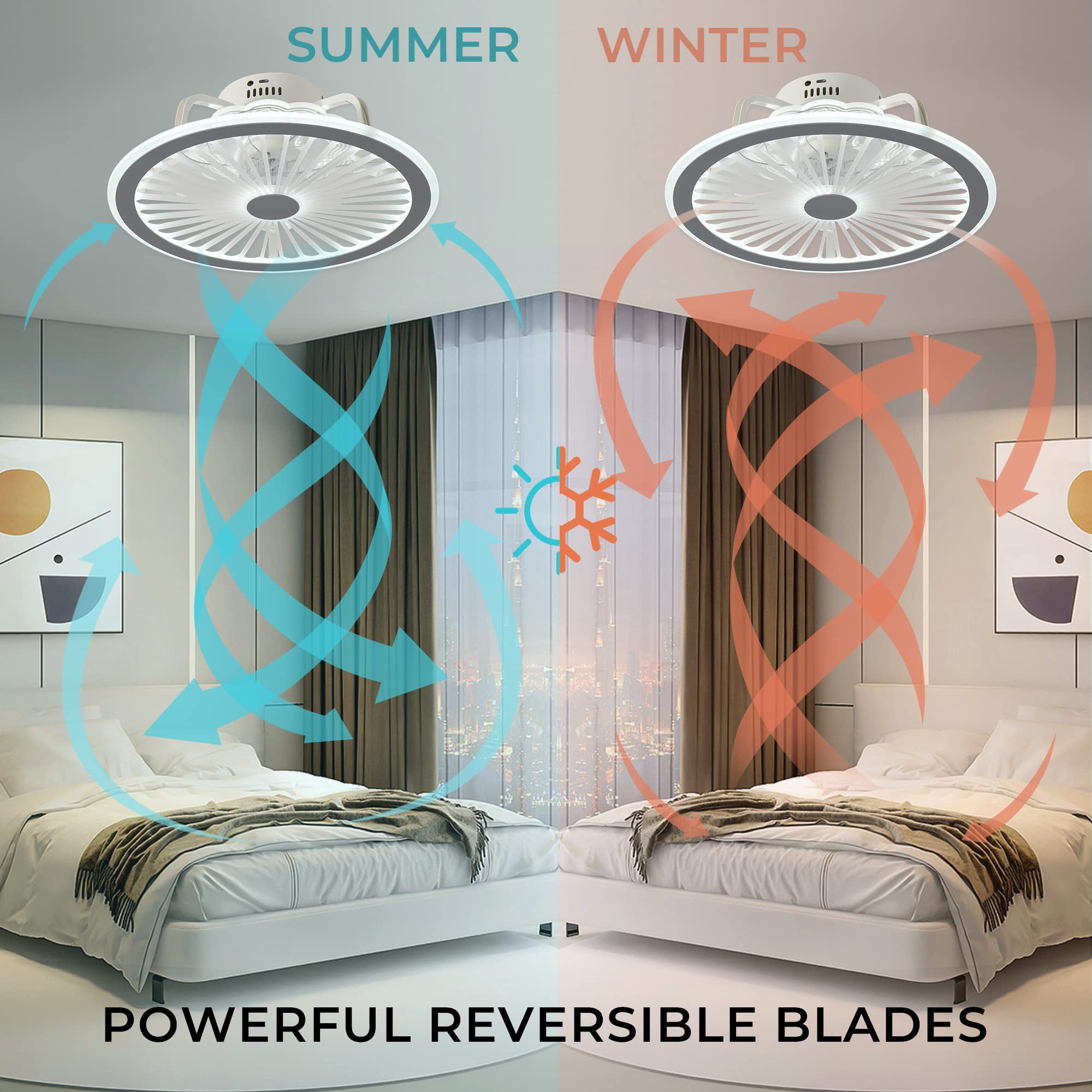 CHANFOK Ceiling Fan With Light Remote Control,Flush Mount Low Profile Ceiling Fan With Light Dimmable 6 Speed - Work with Alexa/Google Home