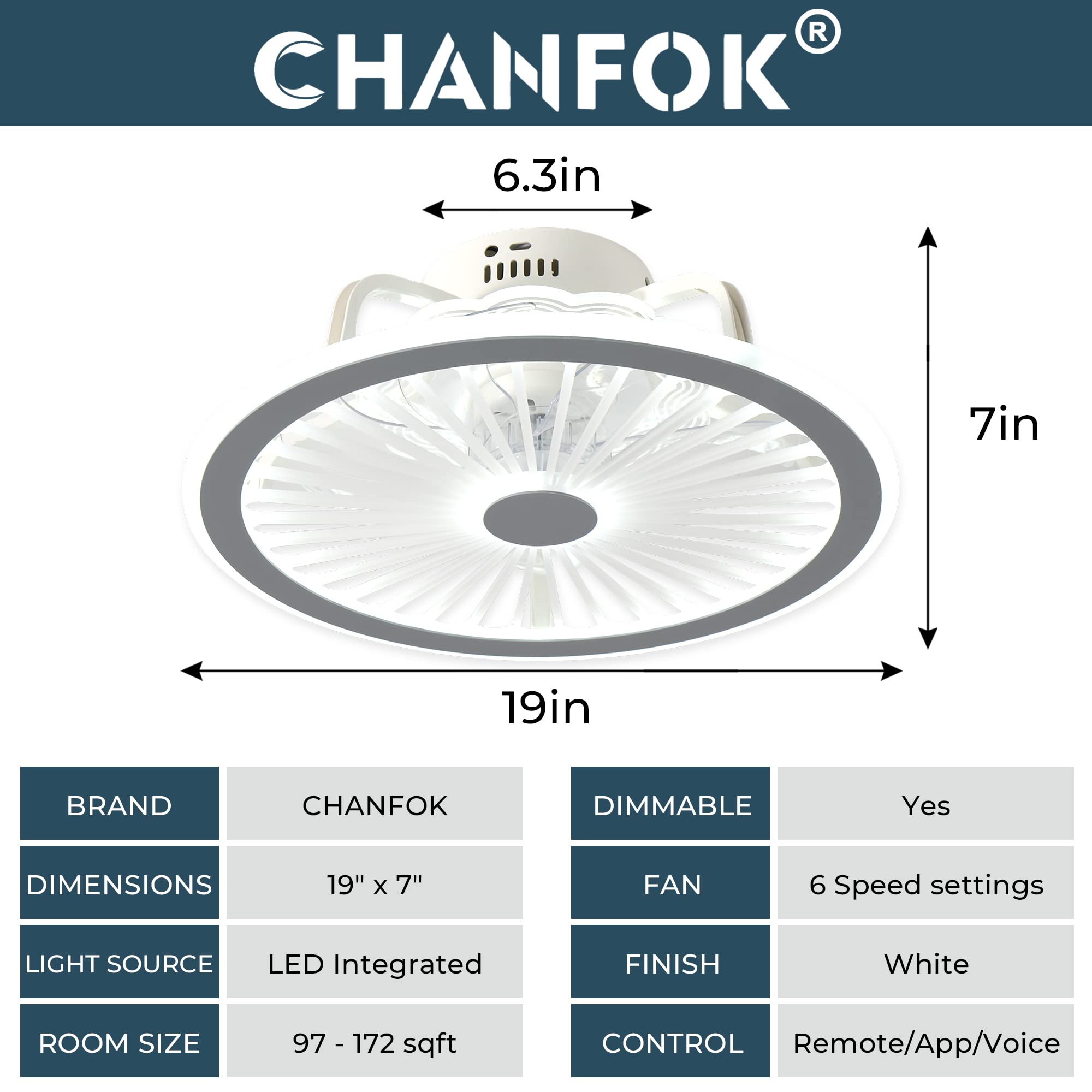 CHANFOK Ceiling Fan With Light Remote Control,Flush Mount Low Profile Ceiling Fan With Light Dimmable 6 Speed - Work with Alexa/Google Home