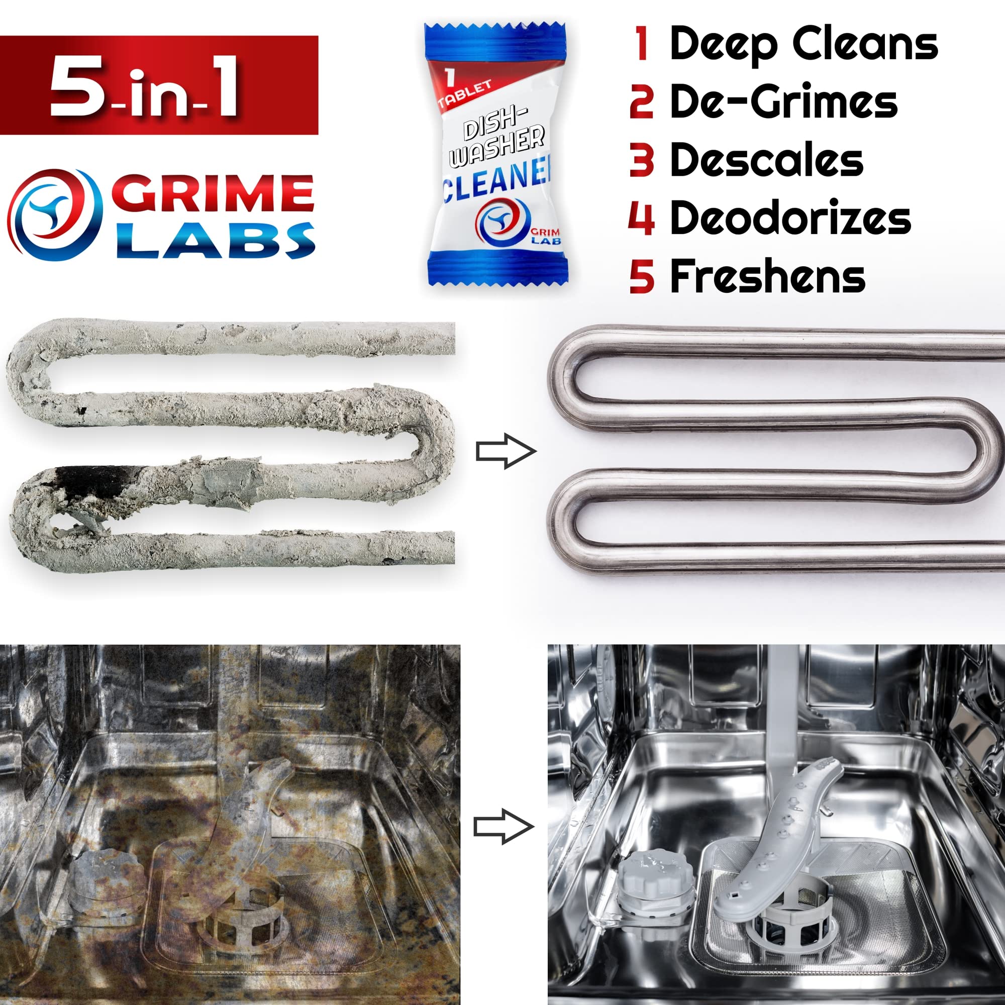 GRIME LABS Dishwasher Cleaner Deodorizer Descaler Tablets, 24 pack Heavy Duty Deep Clean and Natural Limescale Remover, Dish Washer Cleaner Machine Pods, 12 Months Supply