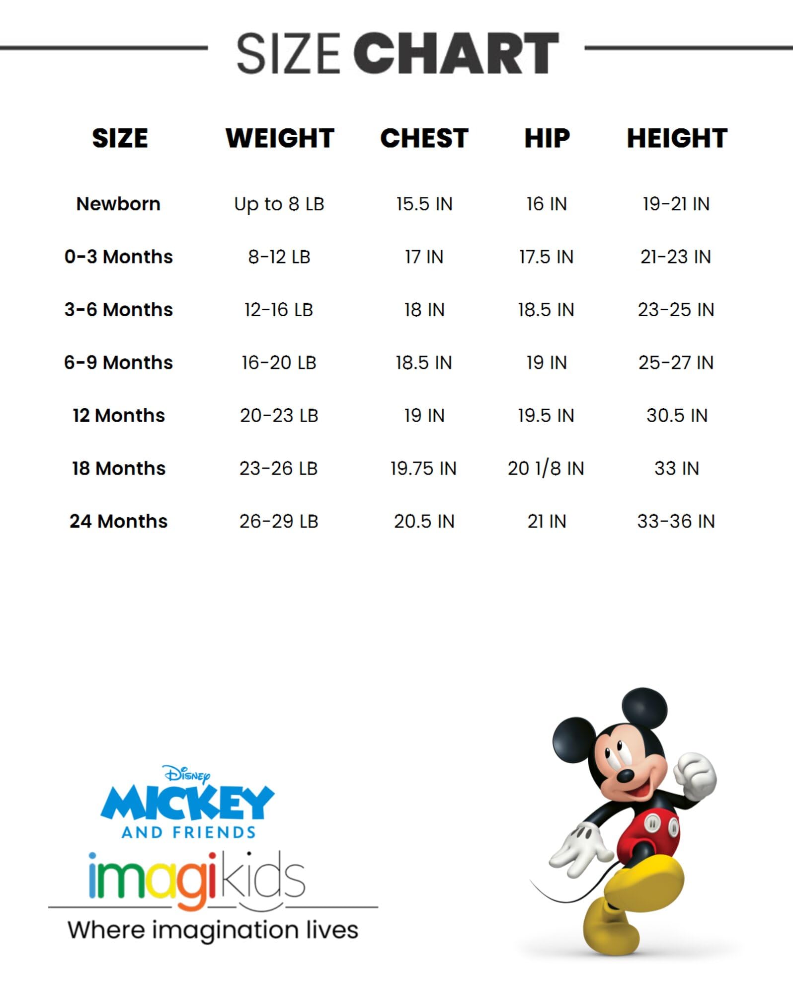 Disney Mickey Mouse Newborn Baby Boys Short Overalls T-Shirt and Hat 3 Piece Outfit Set Khaki/Blue 6-9 Months