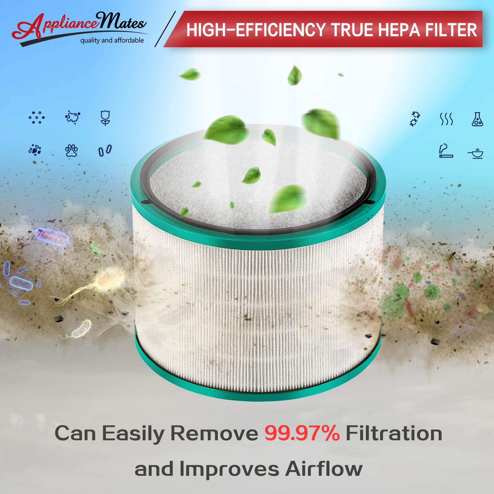 APPLIANCEMATES HP01 HEPA Filter Replacement for Dyson Pure Hot + Cool Link HP01, HP02, DP01, DP02 Desk Purifiers, Replaces Part 968125-03