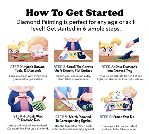 LFMU 6 Pack Diamond Painting Kits for Adults,Full Round Drill Diamond Painting Abstract Landscapes DIY 5D Diamond Art Craft for Home Wall Decor Gift (12x16inch) DP