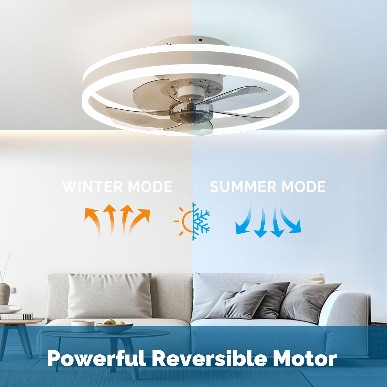Orison Smart Ceiling Fans with Lights Compatible with Alexa and Google Assistant 20", Low Profile Ceiling Fan with Lights Remote,APP Control,6 Speed Reversible Blades for Bedroom/Living Room