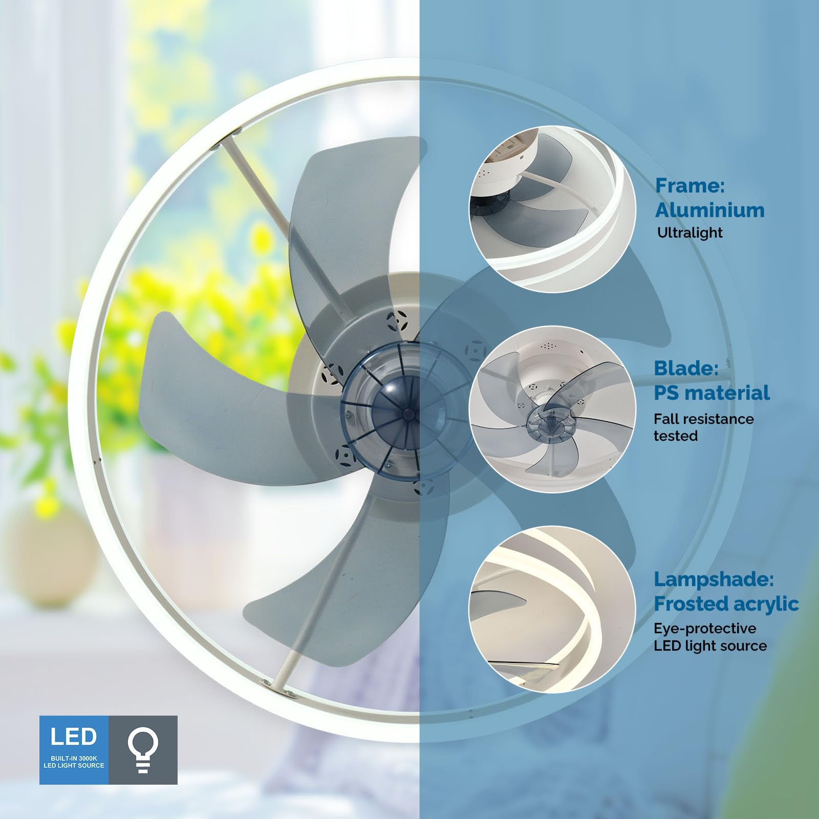 Orison Smart Ceiling Fans with Lights Compatible with Alexa and Google Assistant 20", Low Profile Ceiling Fan with Lights Remote,APP Control,6 Speed Reversible Blades for Bedroom/Living Room