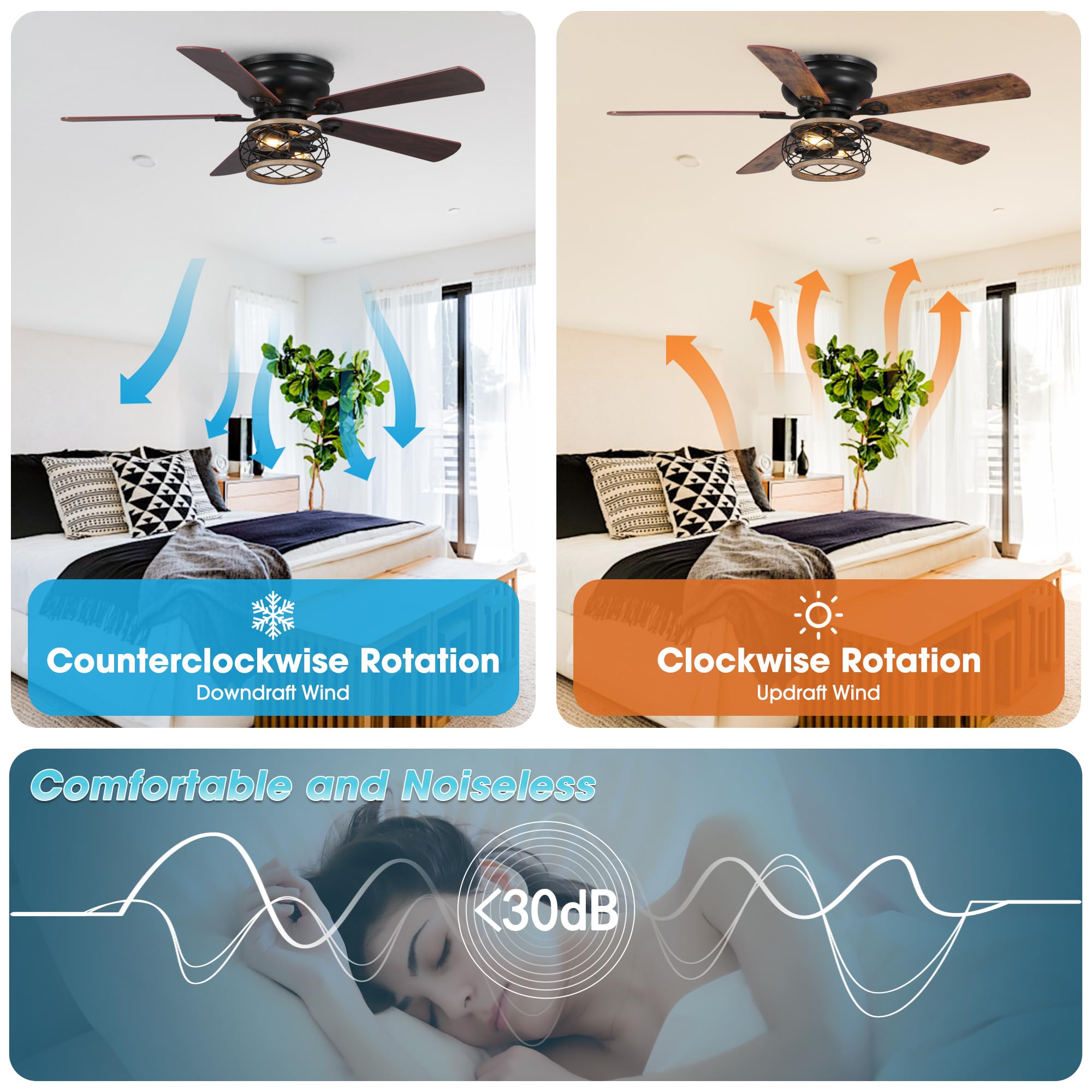 Parrot Uncle Low Profile Ceiling Fans with Lights and Remote, 48 Inch Black Ceiling Fan with Light Flush Mount Farmhouse Rustic Hugger Fan for Bedroom, Reverse Airflow, Timer, FREE Replacement