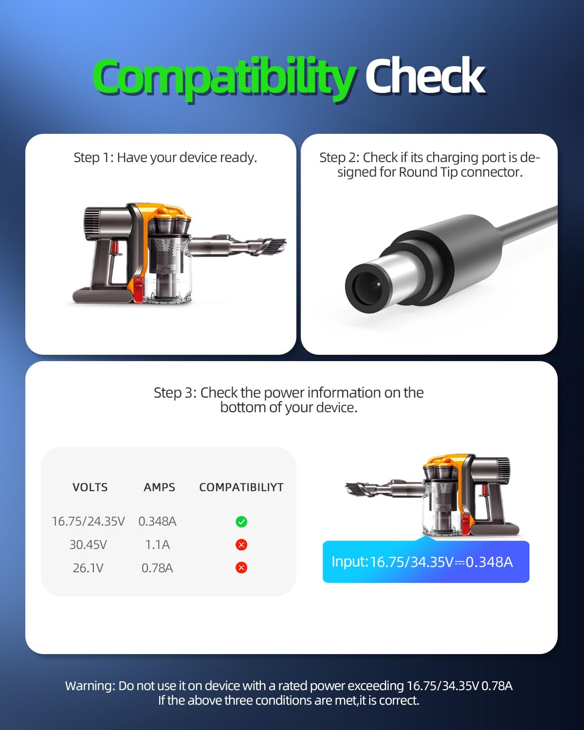 24.35V 16.75V Charger Replacement for Dyson DC35 DC31 DC34 DC44 DC56 DC30 DC45 917530-11 17530-02 Cordless Vacuum Cleaner Power Charging Adapter Cord