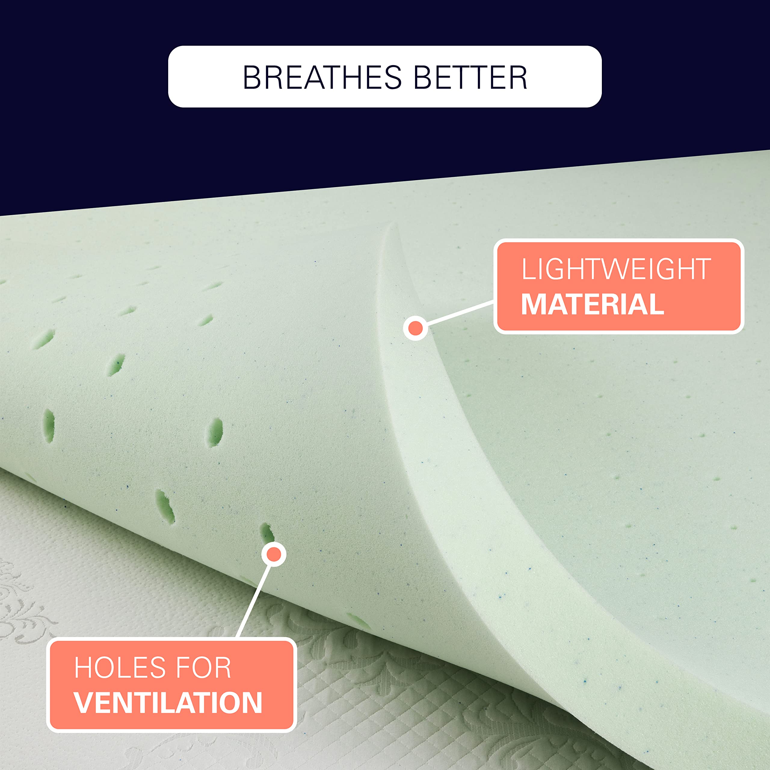 Bridgevine Home Gel Infused Ventilated Memory Foam Mattress Topper, 3 inch, Twin XL Size, CertiPur-US Certified