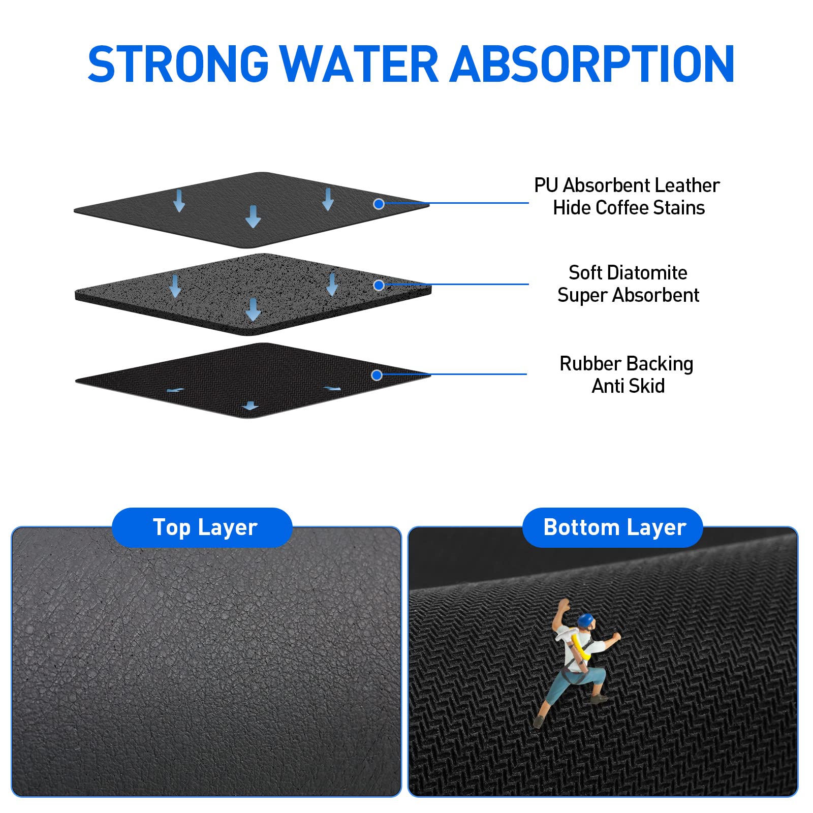 Refrigerator Drip Tray,Cuttable Fast Absorbent Drip Tray, Refrigerator Drip Catcher Hide Stain,Mini Fridge Drip Tray For Refrigerator Water Dispenser,Quick Dry Water Drip Pads(2Pcs,Grey,Rectangular)