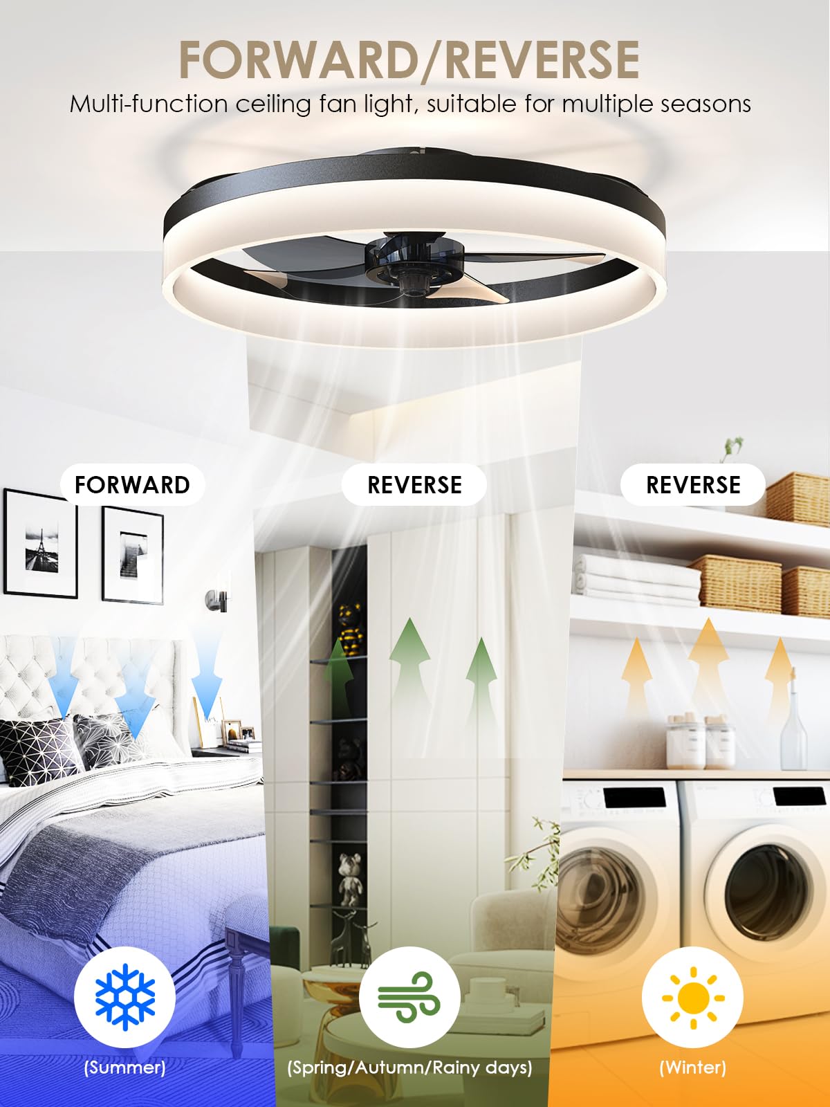 ERYAHRT Low Profile Ceiling Fan with Light Remote Control, Semi Flush Mount Ceiling Fans with 5 Invisible Blades, Dimmable Led Ceiling Fan Reversible Blades Timing, Black