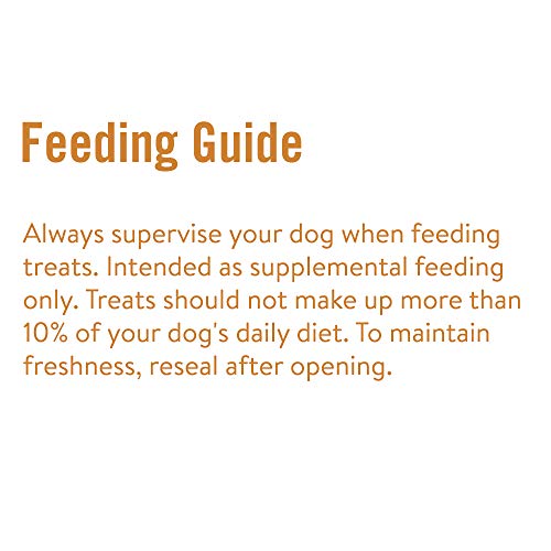 Chicken Soup For The Soul Crunchy Bites Dog Treats, Chicken, 32 Ounce Bag | Soy, Corn & Wheat Free, No Artificial Flavors or Preservatives