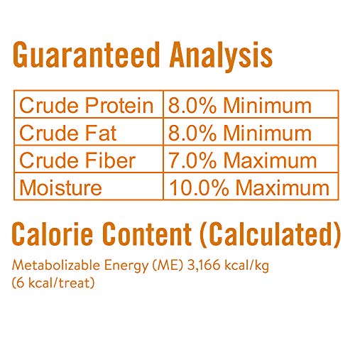 Chicken Soup For The Soul Crunchy Bites Dog Treats, Chicken, 32 Ounce Bag | Soy, Corn & Wheat Free, No Artificial Flavors or Preservatives