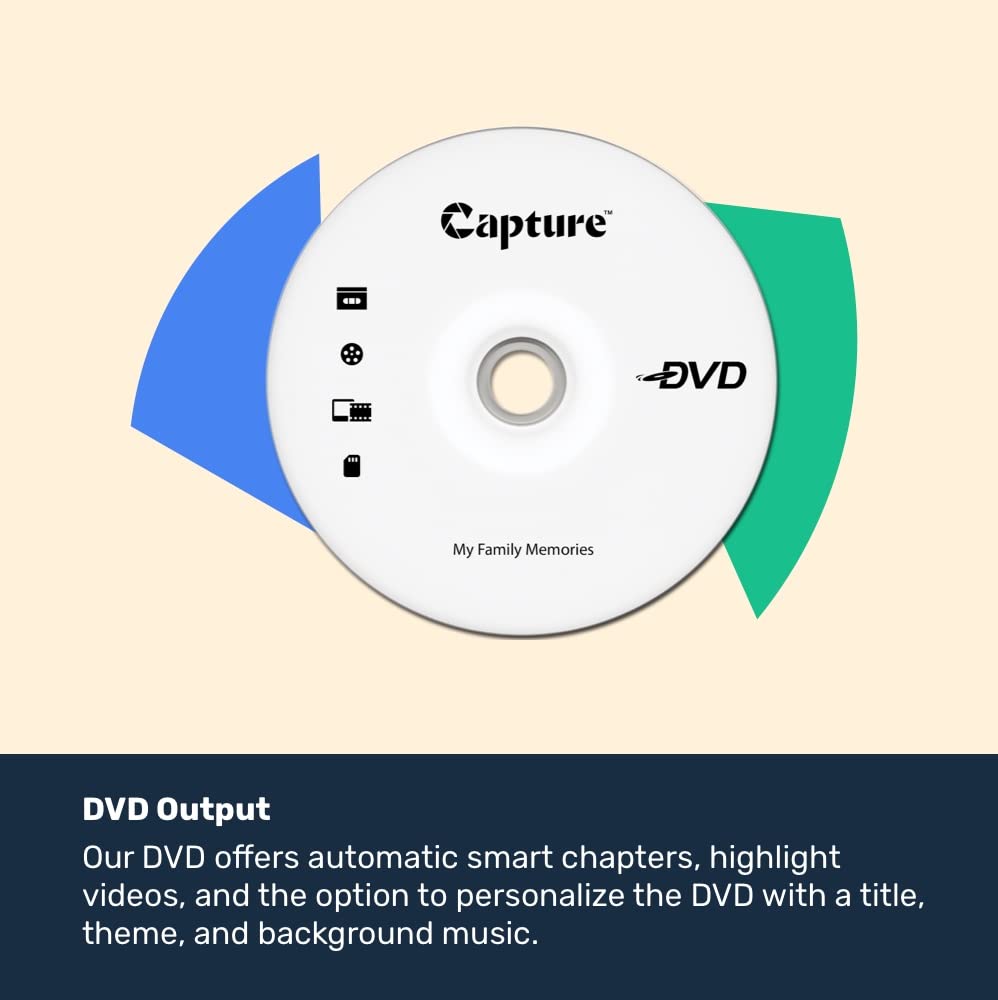 Digitization Shipping Kit – Service to Transfer 2 Items of Analog Media to Digital and DVD Output | VHS Video to Digital | 8mm Film to Digital | Photo Digitization | Digitize Memories Conveniently