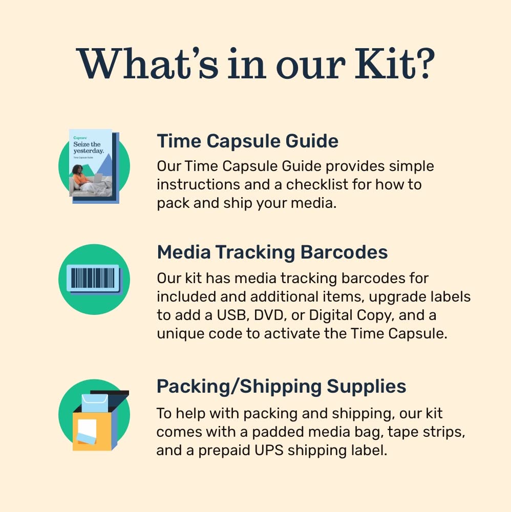Digitization Shipping Kit – Service to Transfer 2 Items of Analog Media to Digital and DVD Output | VHS Video to Digital | 8mm Film to Digital | Photo Digitization | Digitize Memories Conveniently