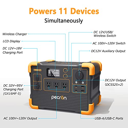pecron Portable Power Station E1000PRO,1000Wh Solar Powered Generator with 3X120V/1200W AC Outlets PD100W Output Lithium Battery Backup for Outdoor Camping Emergency(Solar Panel Optional)