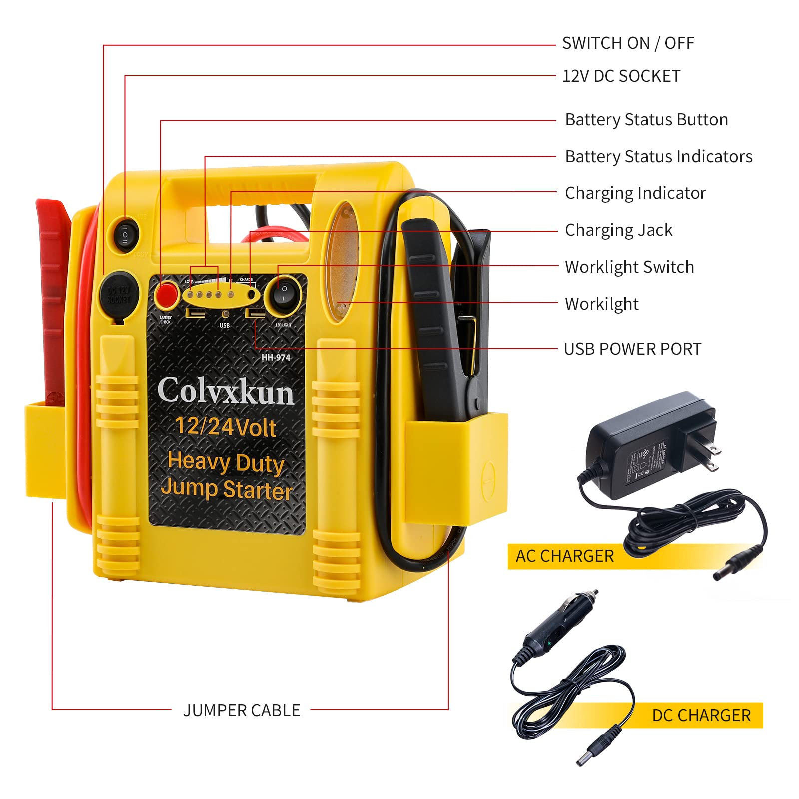 Colvxkun 2800/1400 Peak Amp 12V/24V Jump Starter,Can Start Trucks, excavators, transporters and Other Heavy Vehicles.Auto Battery Booster,Power Station with DC/USB Outputs,LED Work Light