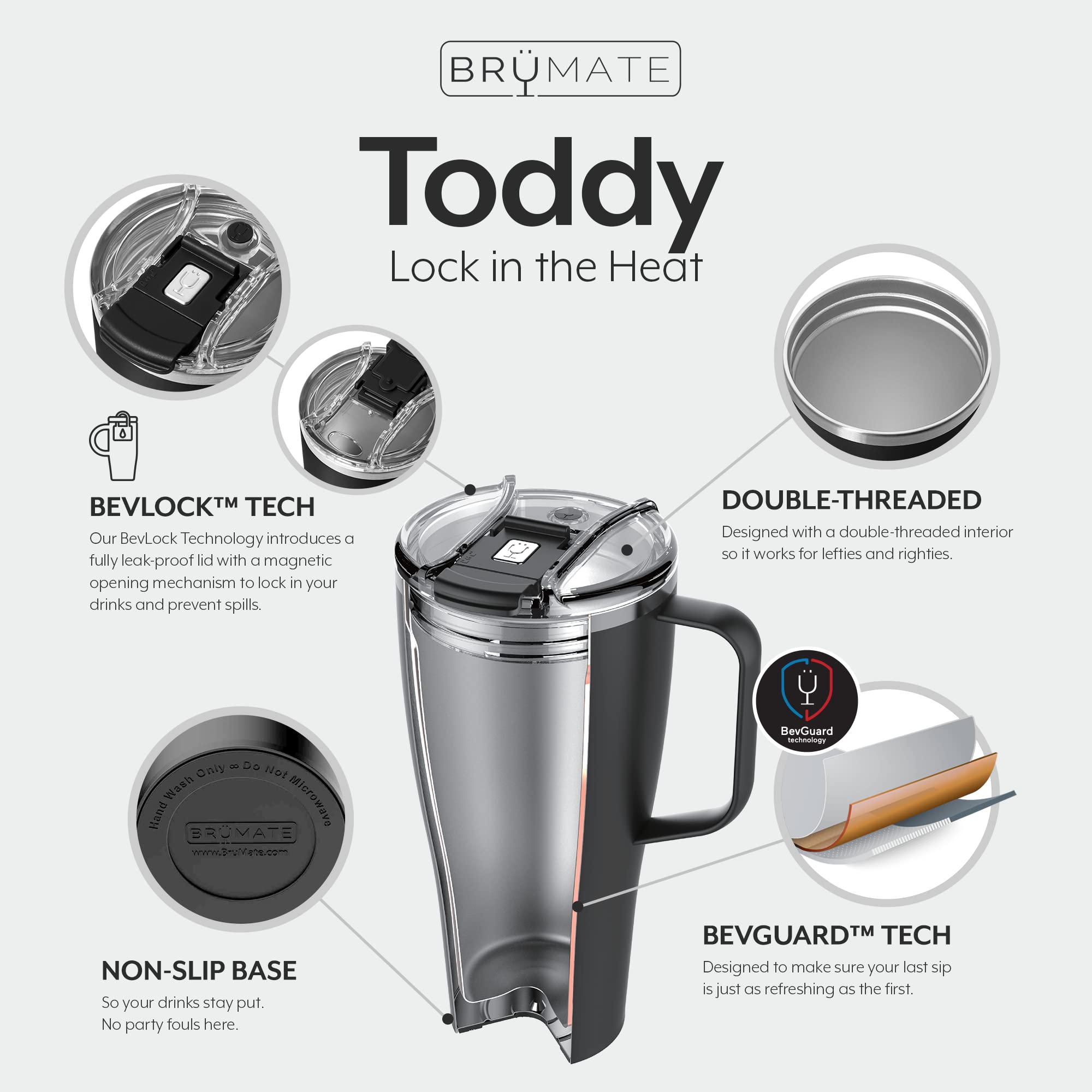 BrüMate Toddy XL - 32oz 100% Leak Proof Insulated Coffee Mug with Handle & Lid - Stainless Steel Coffee Travel Mug - Double Walled Coffee Cup (Glitter Merlot)